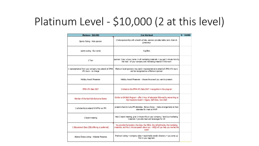 Platinum Level - Atlanta Chapter of the International Facility ...